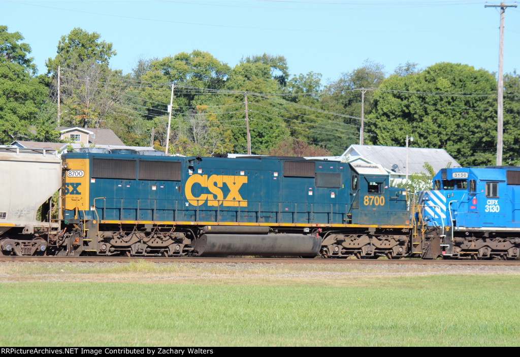 CSX 8700